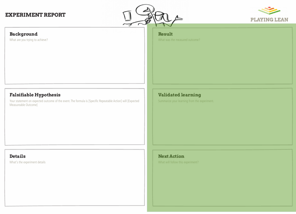How to design effective experiments using Playing Lean Experiment Report