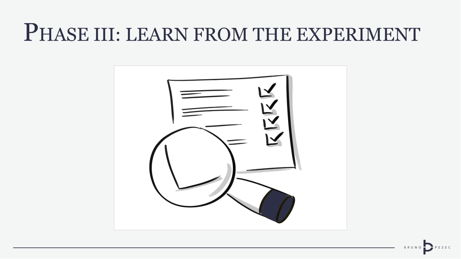 Step-by-step guide for designing Lean Experiments